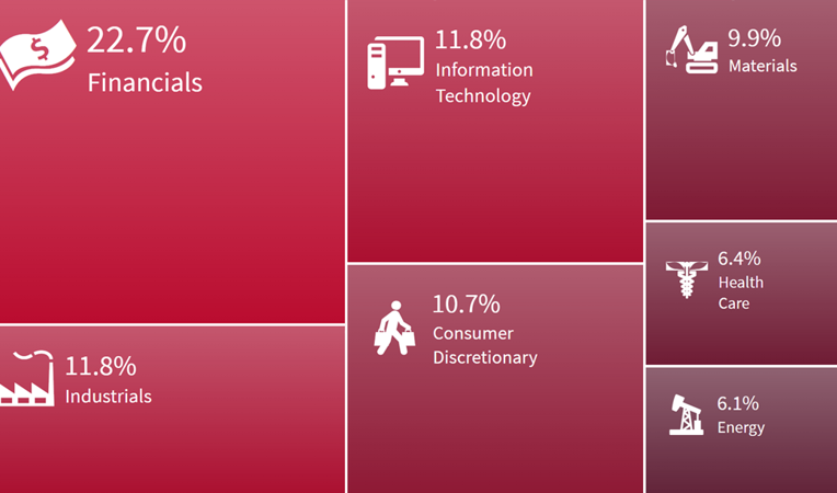 Our Voting Rights and Responsibilities | Canada Life Asset Management